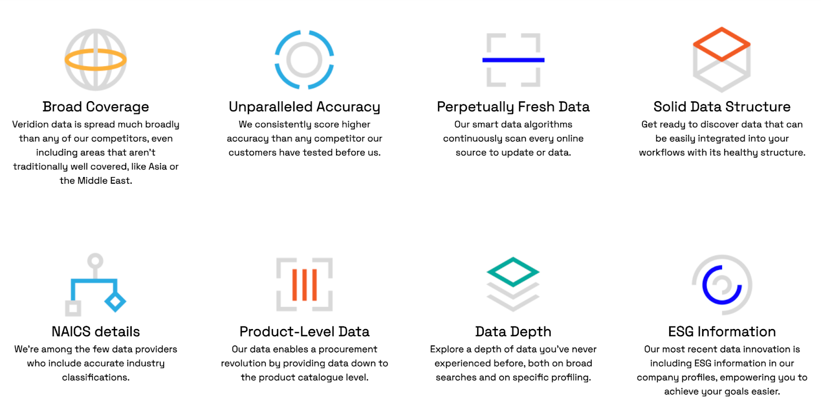 An Effective Supplier Database: Things to Know