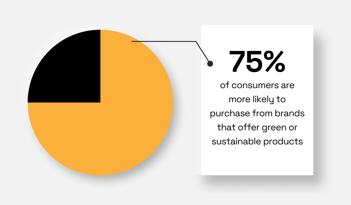A Quick Guide to Supplier ESG Questionnaires