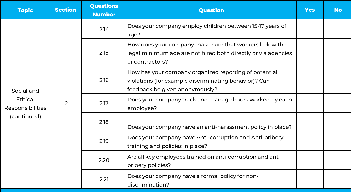 A Quick Guide to Supplier ESG Questionnaires