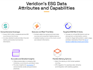 A Quick Guide to Supplier ESG Questionnaires