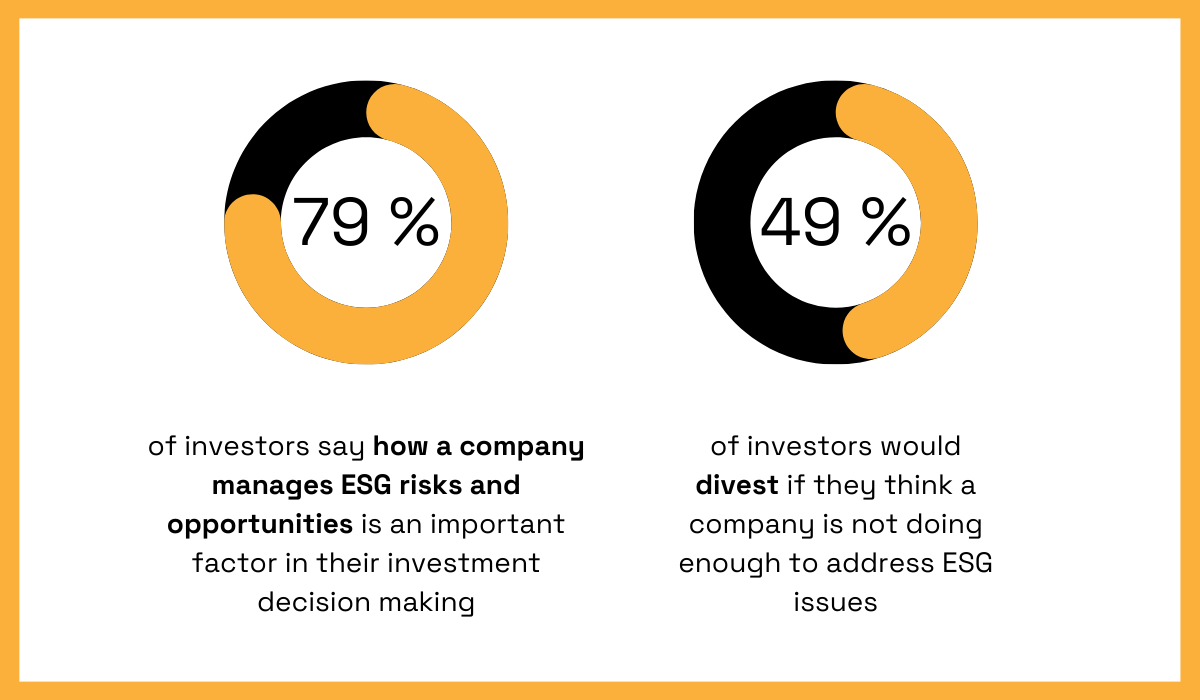10 ESG Statistics You Need to Know
