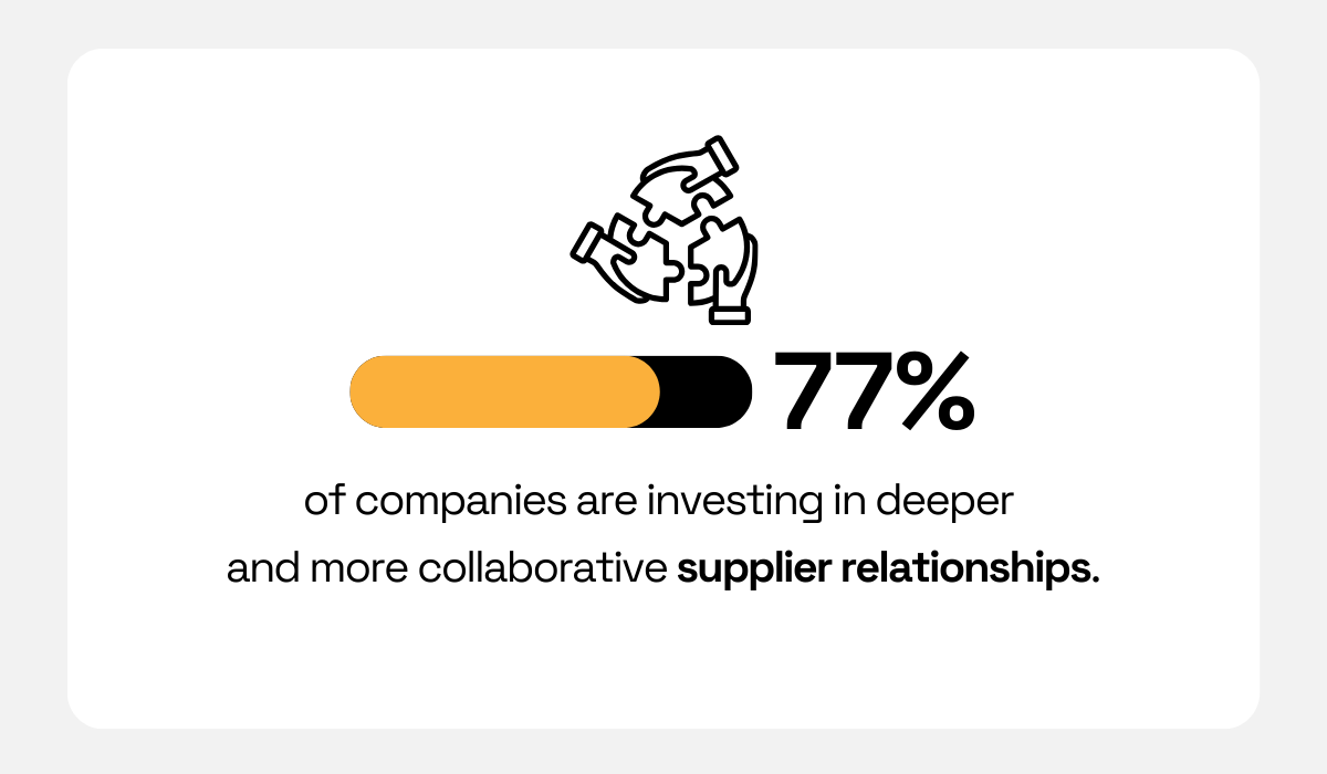 6 Steps of the Supplier Relationship Management Process - Veridion