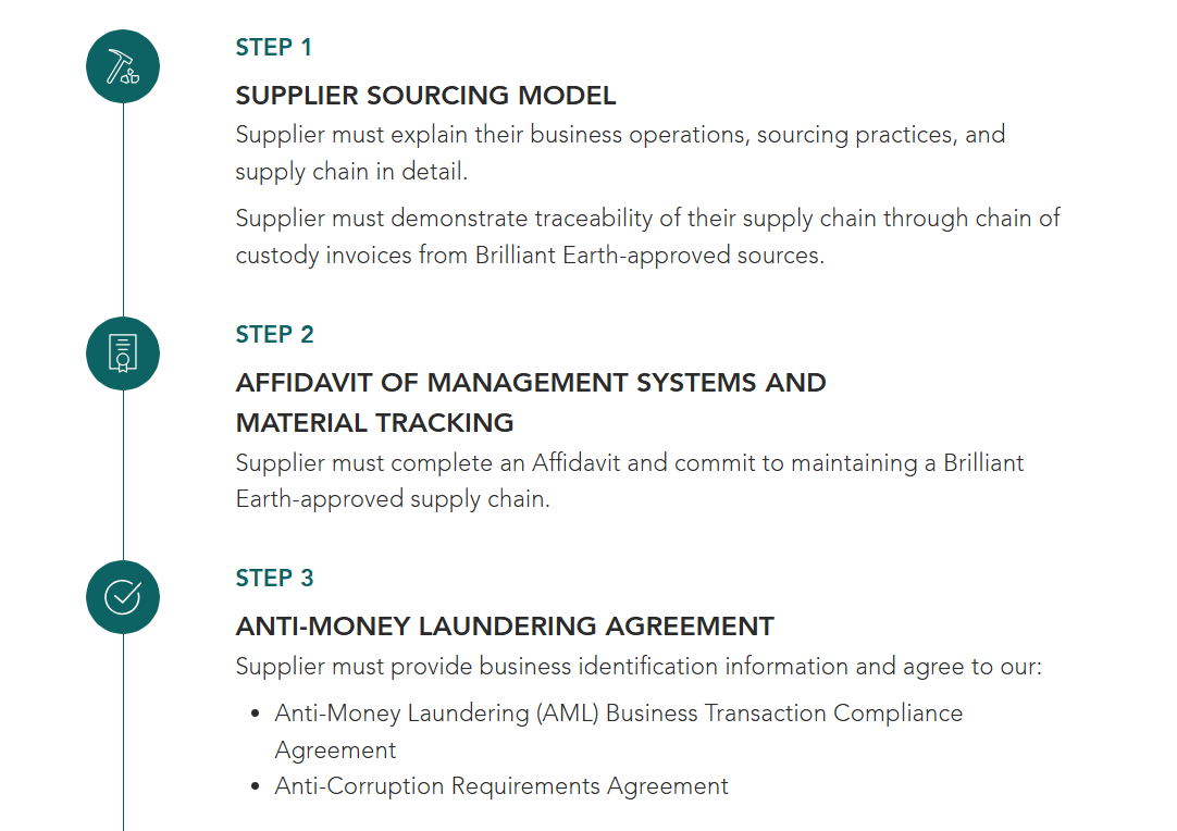 Supplier Optimization: What You Need to Know