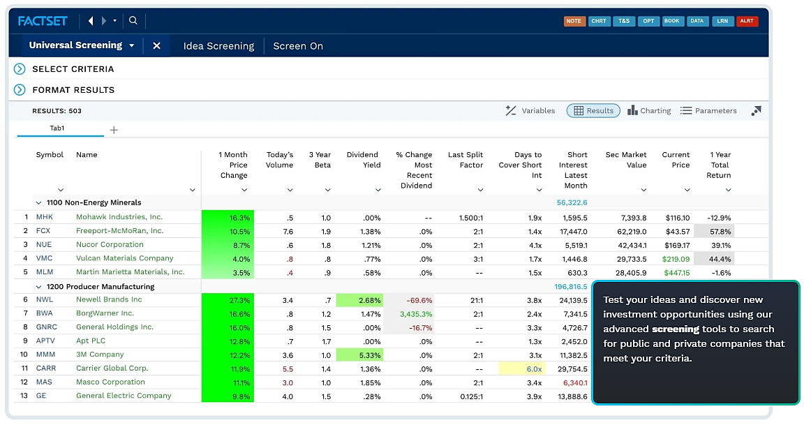 Top Market Data Vendors