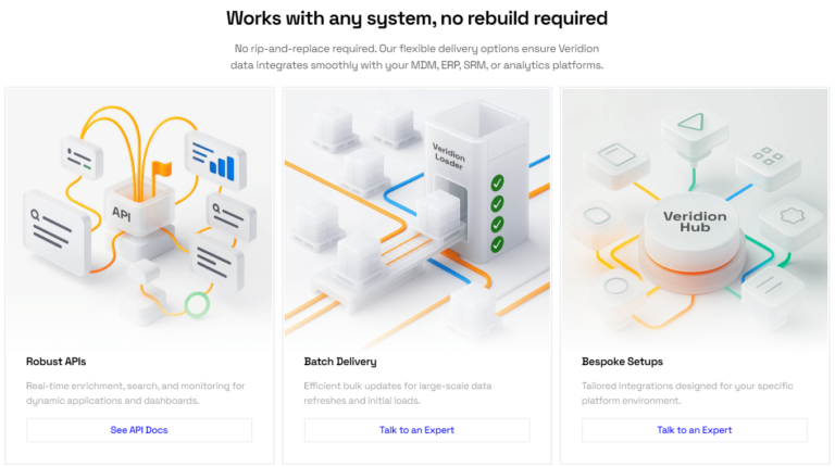 Procurement Master Data Management: What You Need to Know