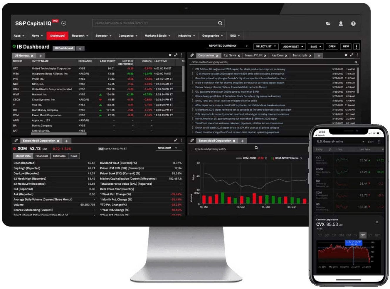 Top 5 Business Data Providers