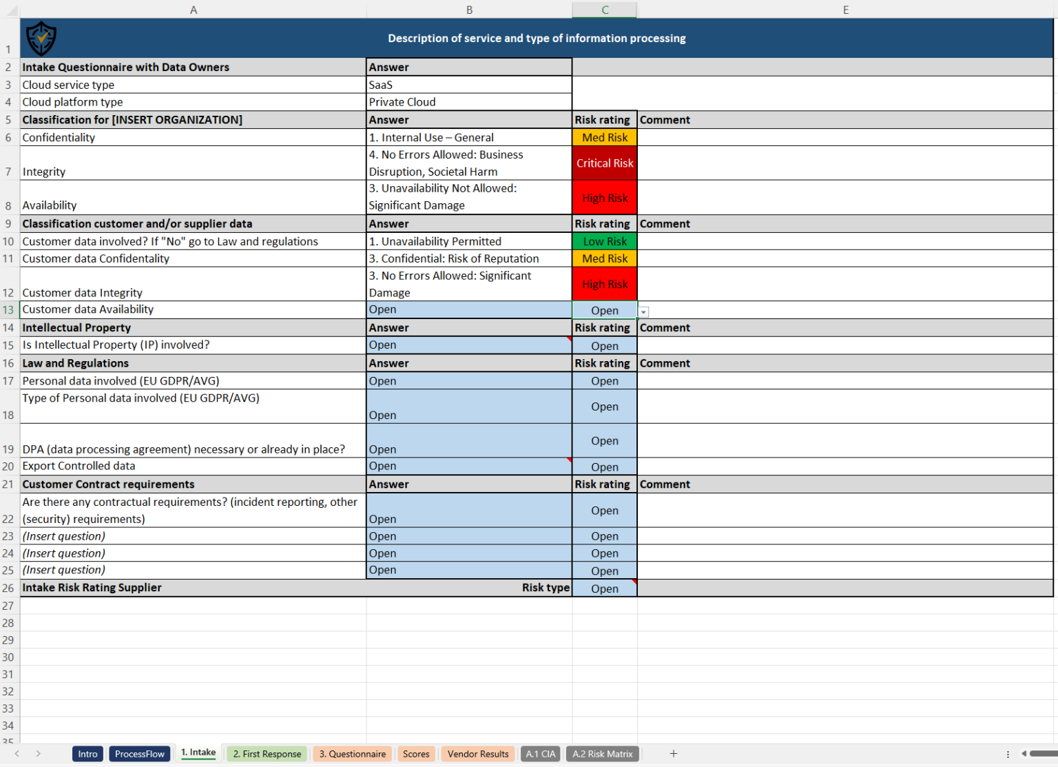 6 Types of Tools to Use for Vendor Risk Assessment