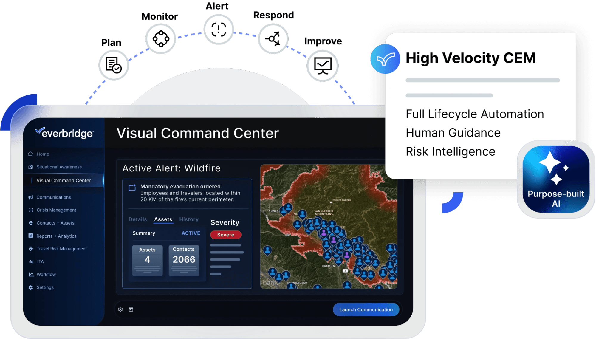 7 Best Risk Intelligence Platforms