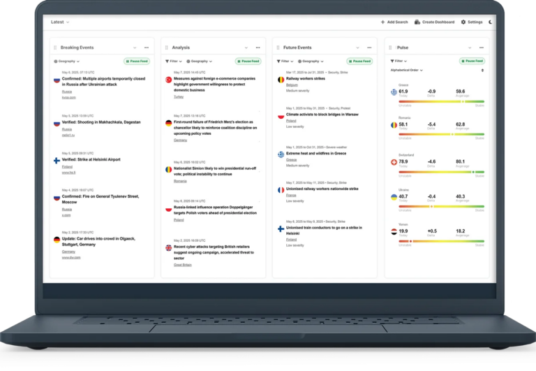 7 Best Risk Intelligence Platforms