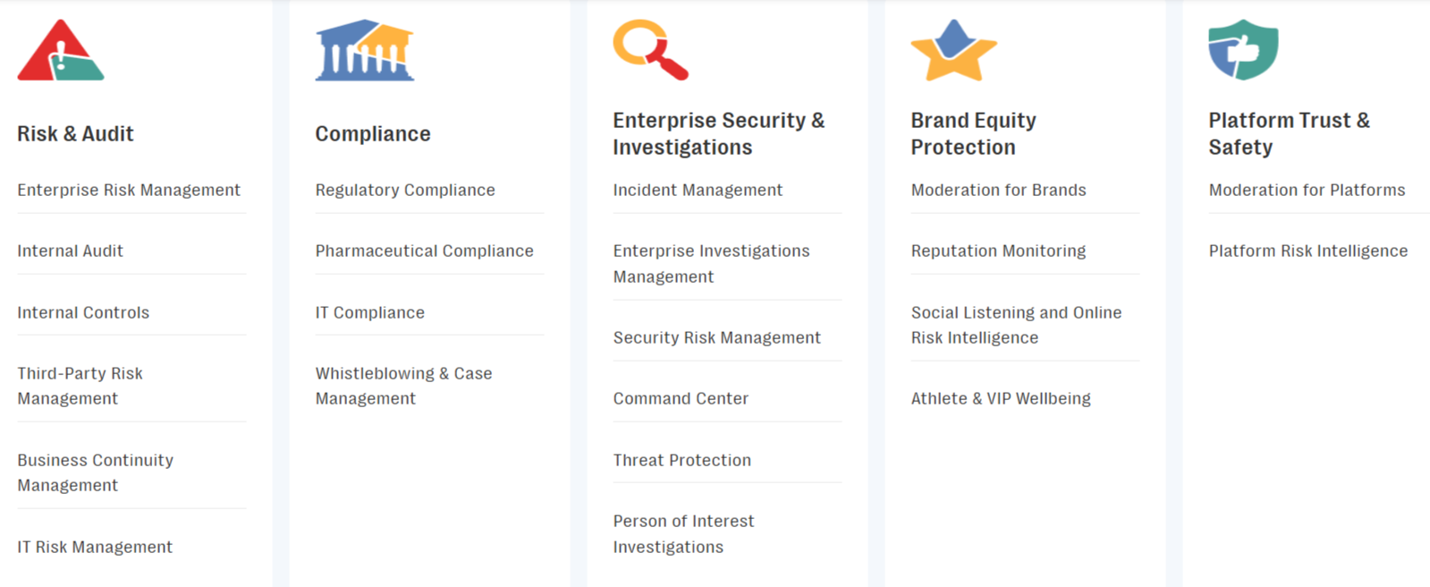 7 Best Risk Intelligence Platforms