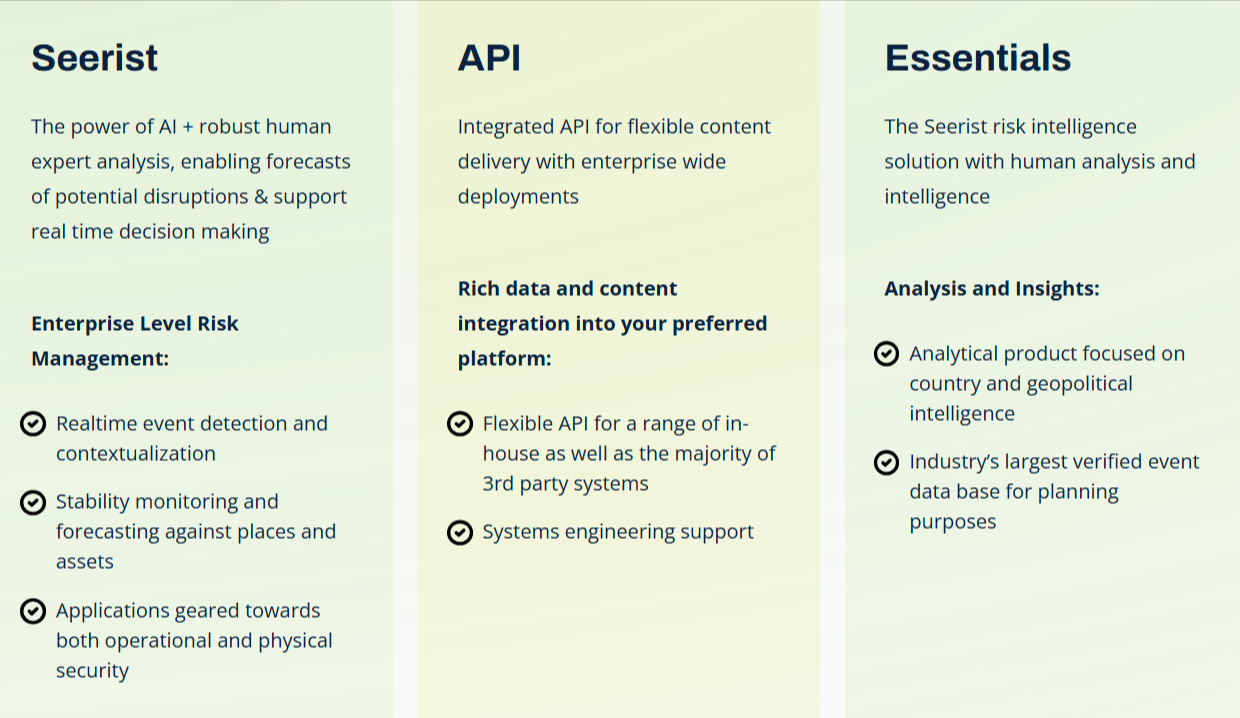7 Best Risk Intelligence Platforms